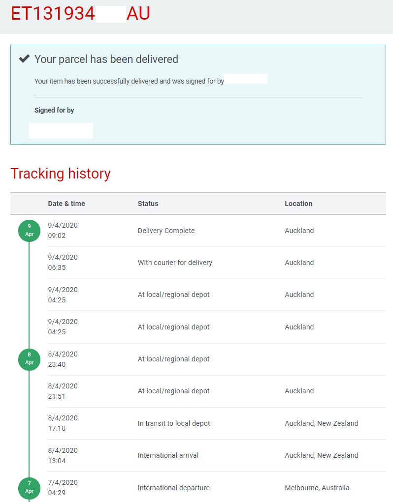 Delivery Speed Delivery Speed